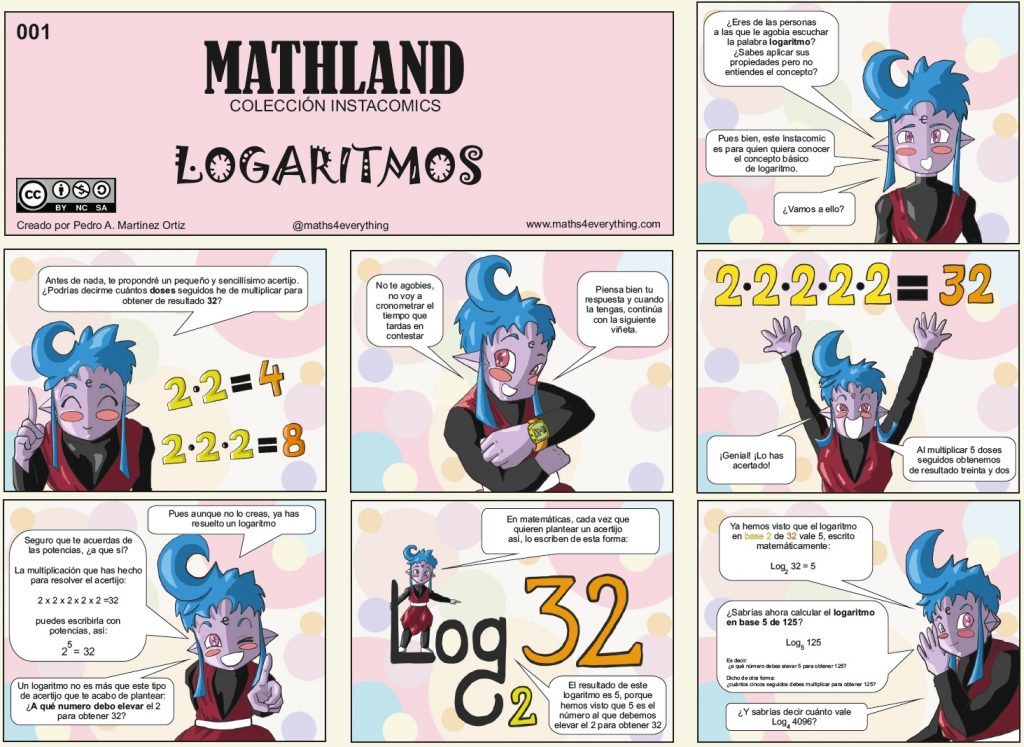 Esos logaritmos: actividades para darles sentido – MatemaTICzando la ...
